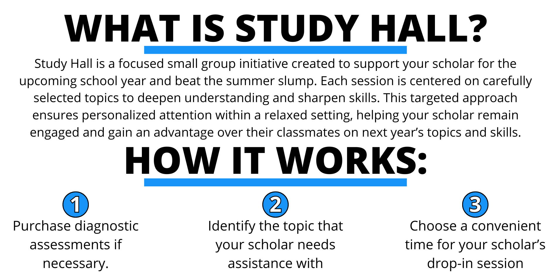 HUMBLE University: Study Hall – HUMBLE Tutoring